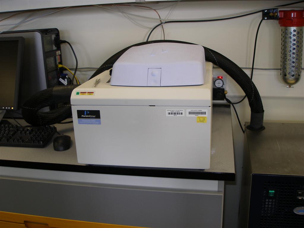 Differential Scanning Calorimetry with Hyper Functionality | Oxford ...